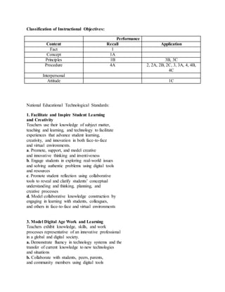 Instructional Design | DOCX