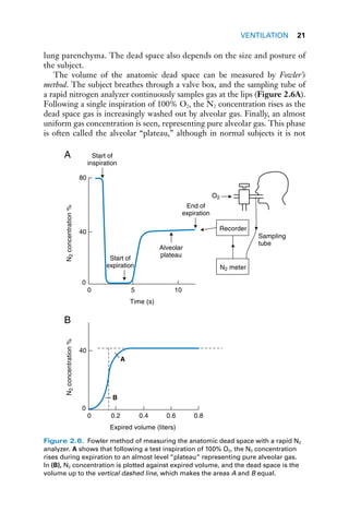 MWEBAZA VICTOR - West's Respiratory Physiology The Essentials 10th ...
