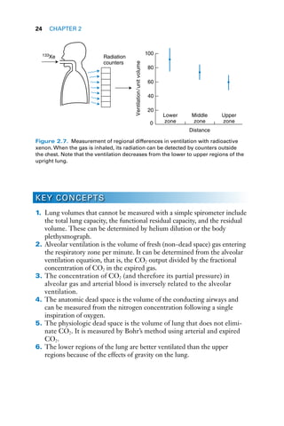 MWEBAZA VICTOR - West's Respiratory Physiology The Essentials 10th ...