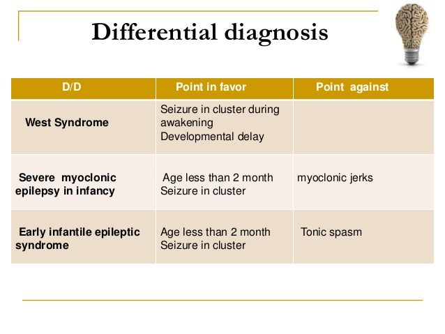 West syndrome case presentation