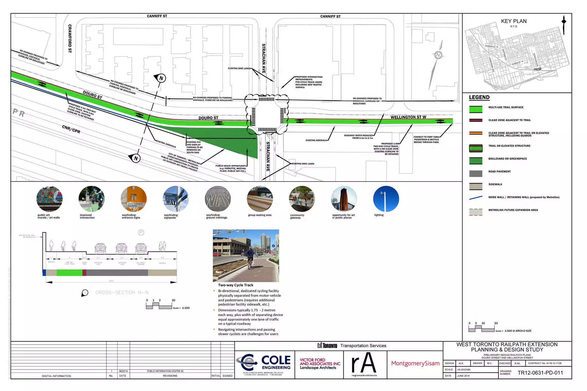 West Toronto Rail Path - Preferred Alignment | PPT