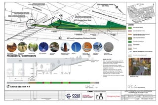 West Toronto Rail Path - Preferred Alignment | PPT