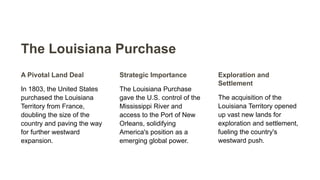Westward-Expansion | American Lietrature | PPT