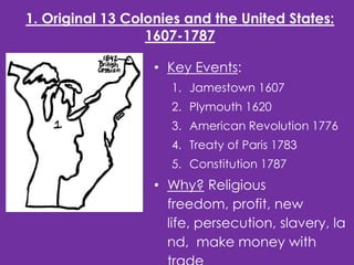 Westward Expansion and Sectionalism | PPTX