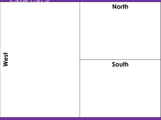 Westward Expansion and Sectionalism | PPTX