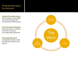 Westward expansion | PPT