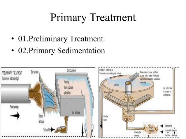 West water treatment | PPTX
