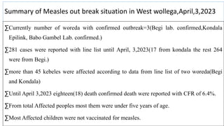 West wollega PHEM sub Team Measles outbreak updates-1.pptx