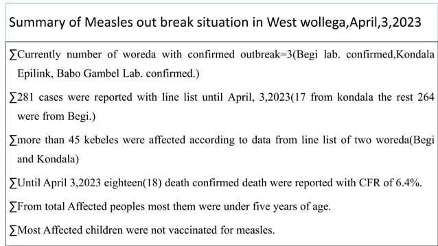 West wollega PHEM sub Team Measles outbreak updates-1.pptx