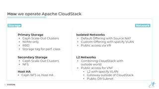 Why and How CloudStack at weSystems - Stephan Bienek - weSystems | PPT