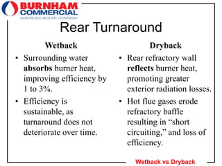 Wetback-Dryback [SearchToll].ppt