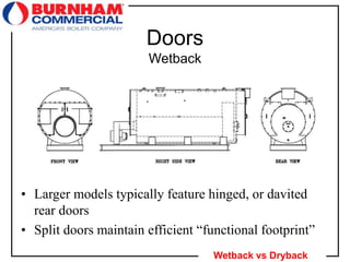 Wetback-Dryback [SearchToll].ppt