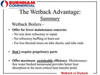 Wetback-Dryback [SearchToll].ppt