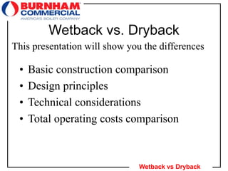 Wetback-Dryback [SearchToll].ppt