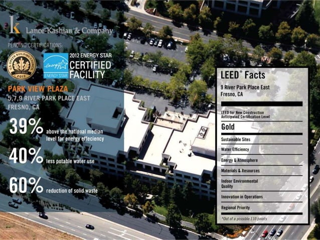 Park View Plaza LEED Gold Building | PPTX