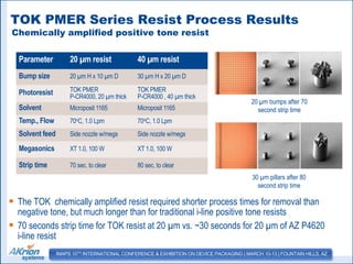 Wet chemical processing with megasonics assist for micro-bump resist ...