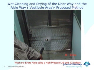 Wet cleaning and drying of the door way | PPT