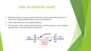 Wet & dry batteries | PPTX