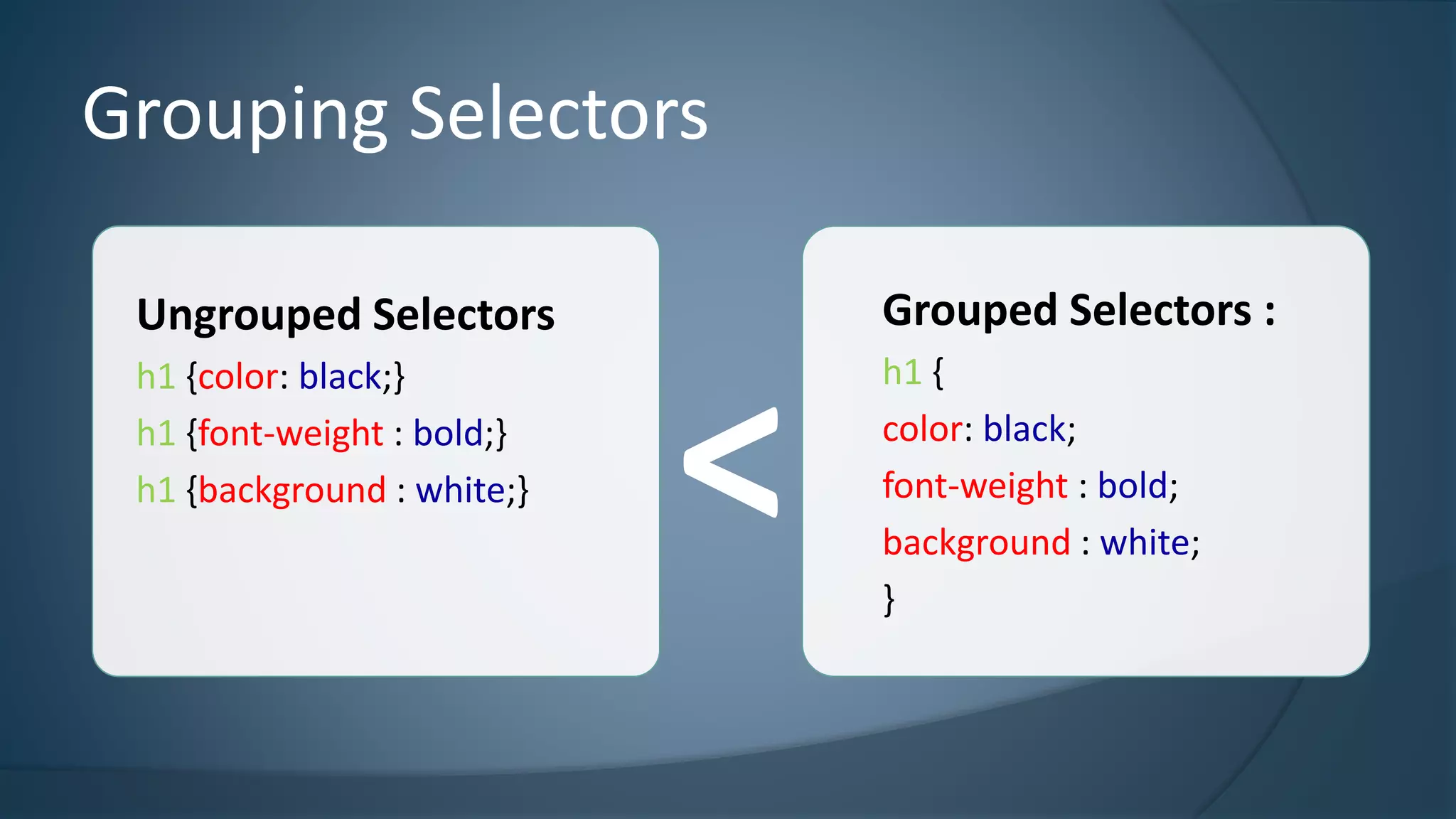 Basics of Cascading Style sheets | PPT