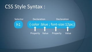 Basics of Cascading Style sheets | PPT