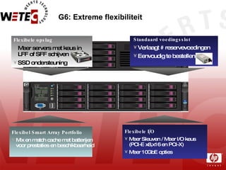 WETEC HP ProLiant G6 | PPS