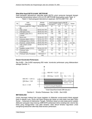 Wetfix be | PDF
