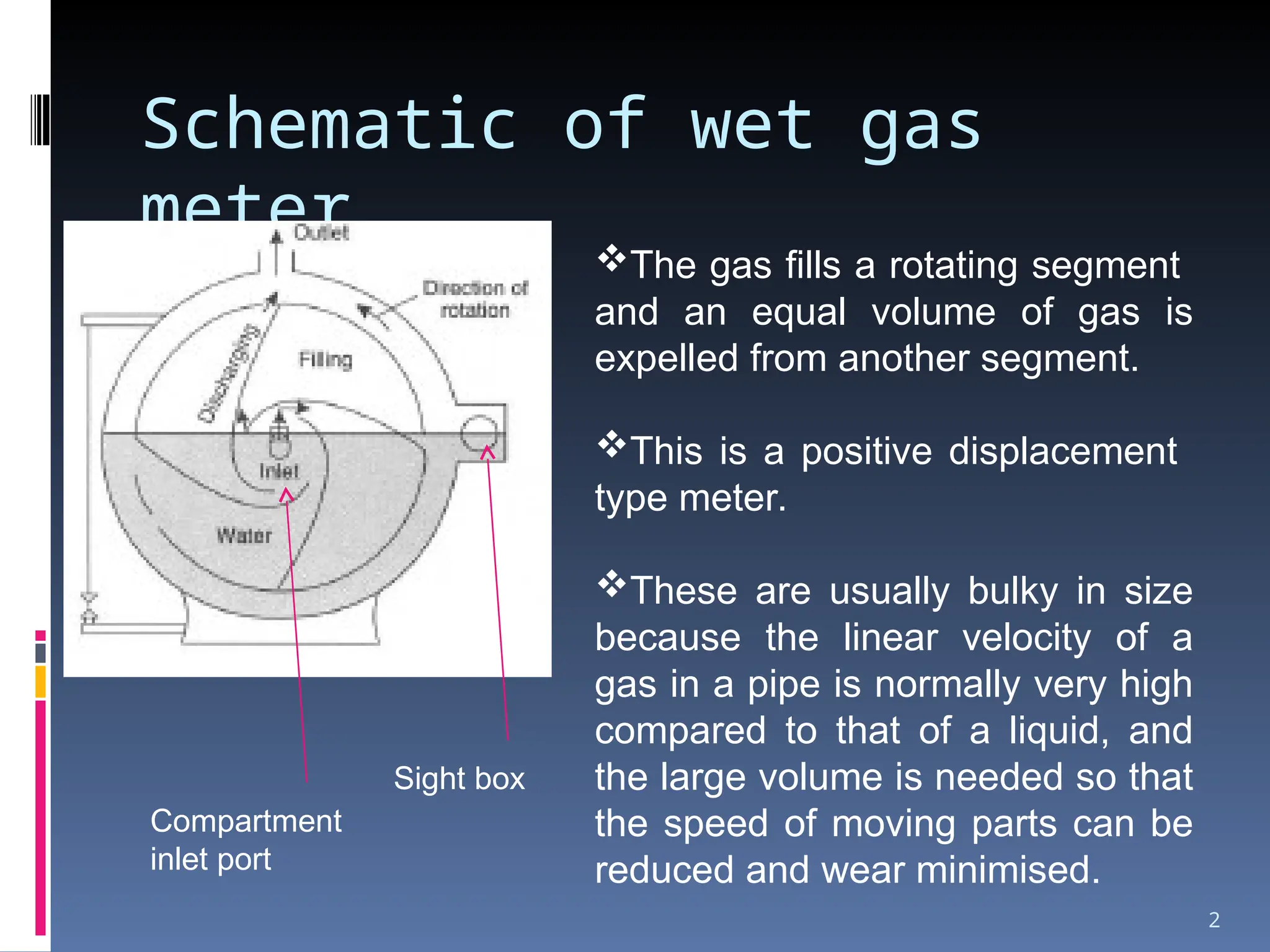 wet gas meter and hot wire anemometer.ppt