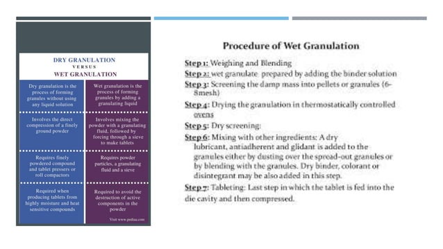 Wet Granulation Process Optimization 1.0.pptx