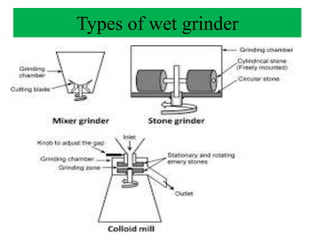 Wet grinder | PDF | Oral care | Personal Care