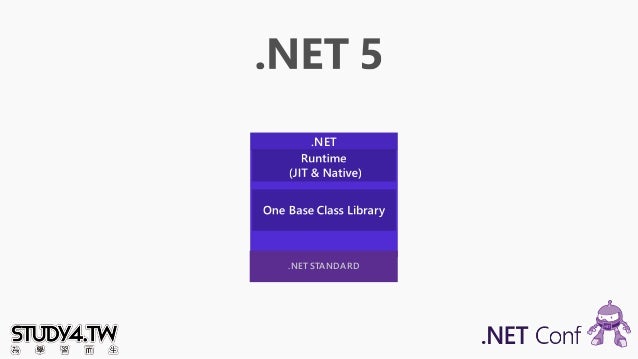 該準備從 Net Framework 4x 遷移至 Net Core 30 了嗎?