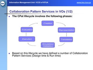 An Architecture for Collaboration Patterns in Agile Event-Driven Environments | PPT