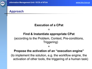 An Architecture for Collaboration Patterns in Agile Event-Driven Environments | PPT