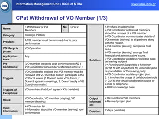 An Architecture for Collaboration Patterns in Agile Event-Driven Environments | PPT