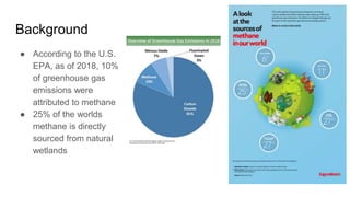 Wetland methane flux chamber | PPTX