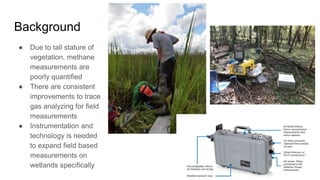 Wetland methane flux chamber | PPTX