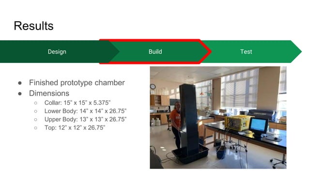 Wetland methane flux chamber | PPT