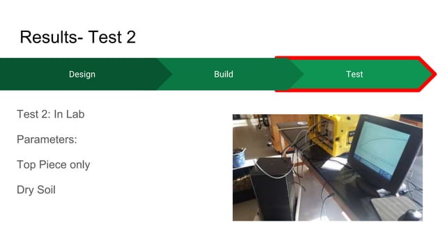Wetland methane flux chamber | PPT