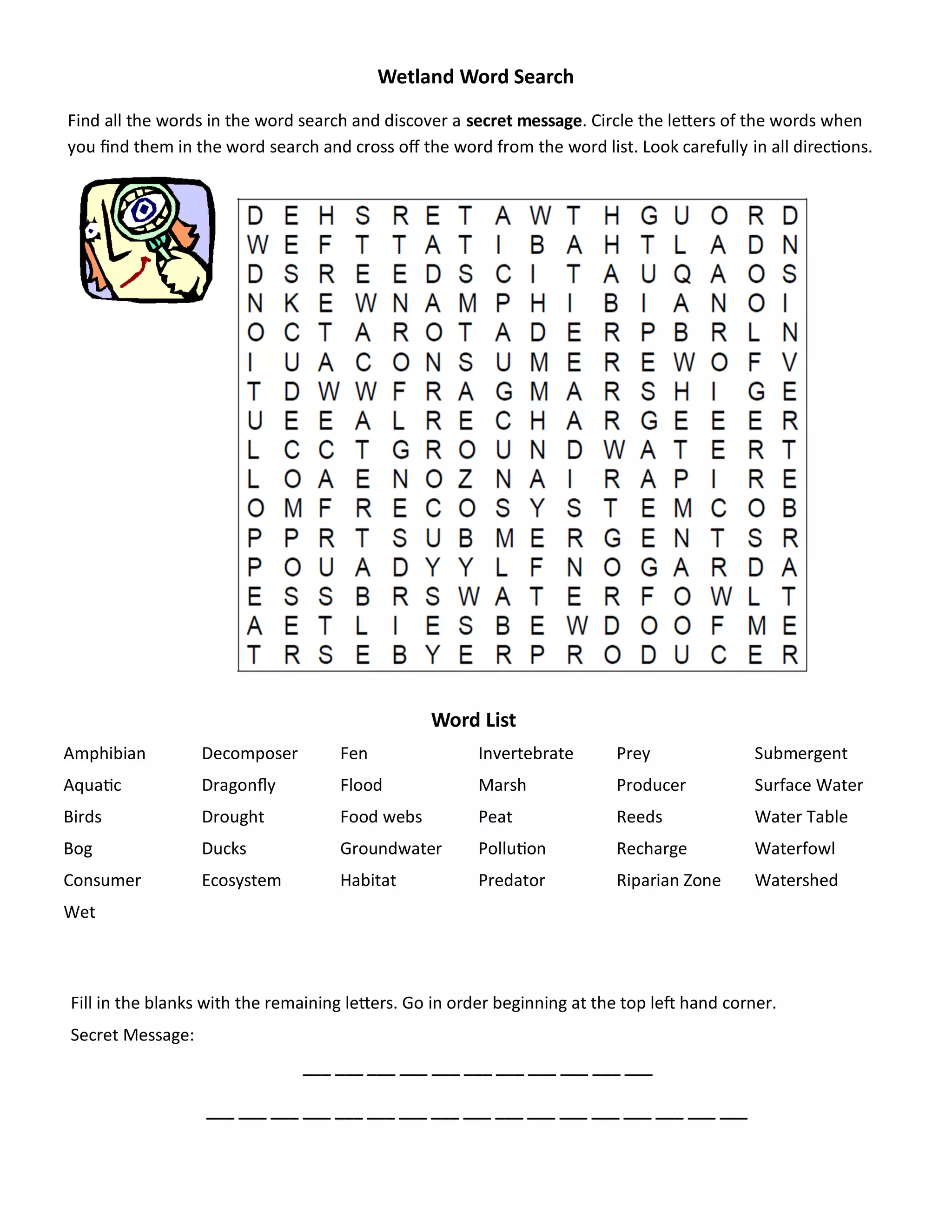 Wetlands activities | PDF