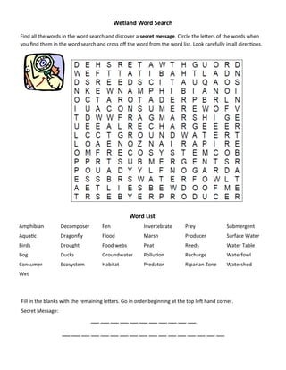 Wetlands activities | PDF
