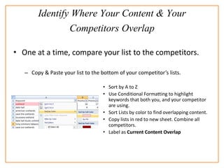 Content Gap Analysis Tutorial | PPTX