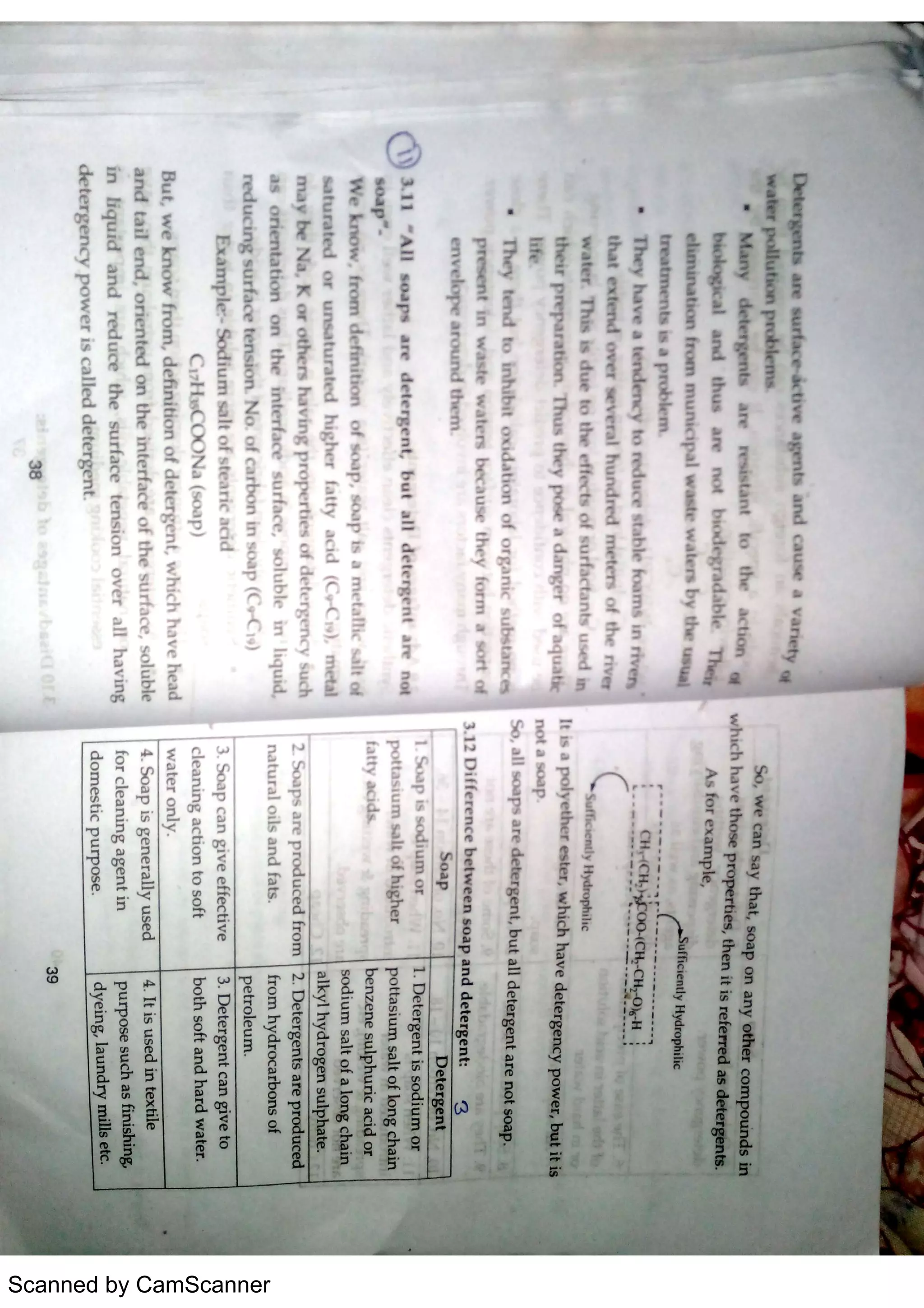 Wet Processing | PDF