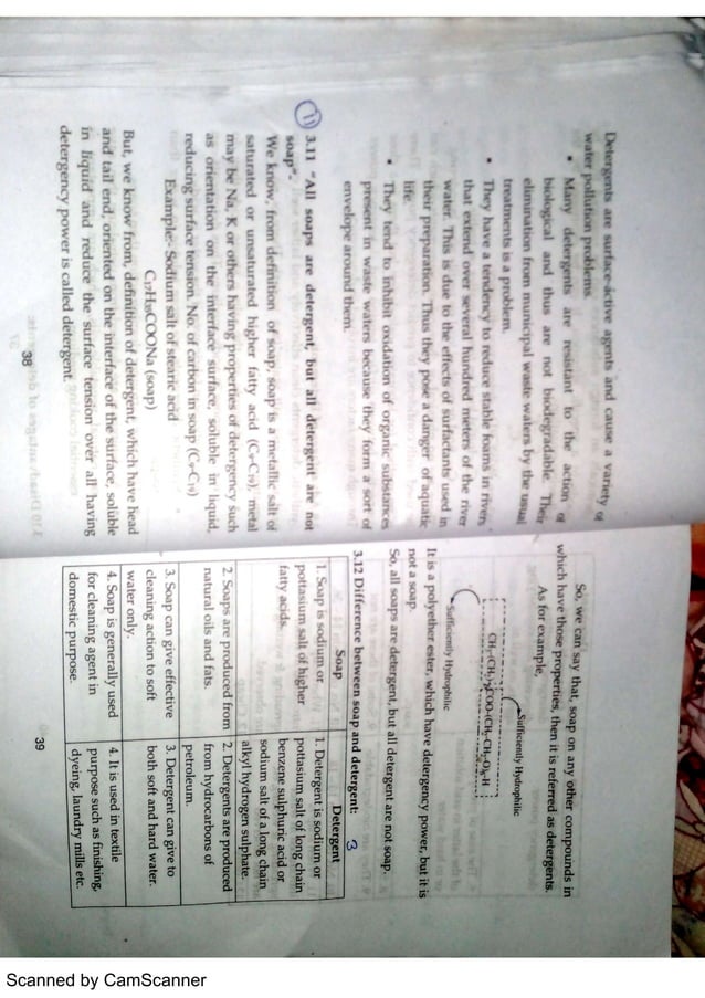 Wet Processing | PDF