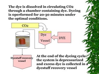 Emerging Trends In Wet Processing | PPT