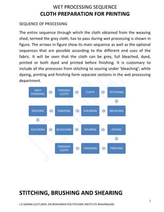 Wet processing sequence for printing prepareation | PDF