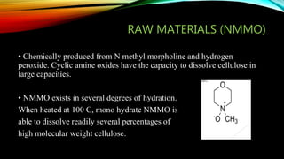 Lyocell fiber presentation slide.pptx