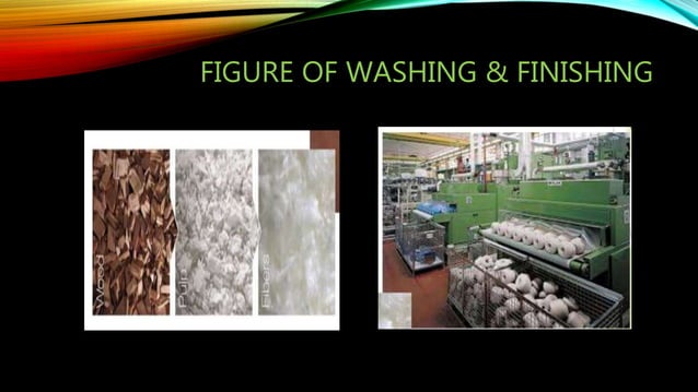Lyocell fiber presentation slide.pptx | Woodworking | Arts and Crafts