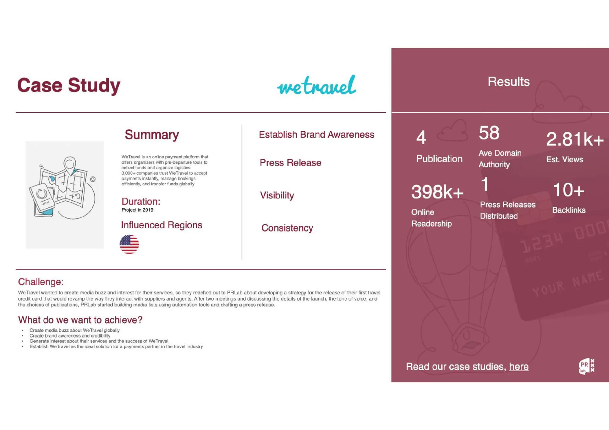 WeTravel and PRLab Public Relations Case Study.pdf
