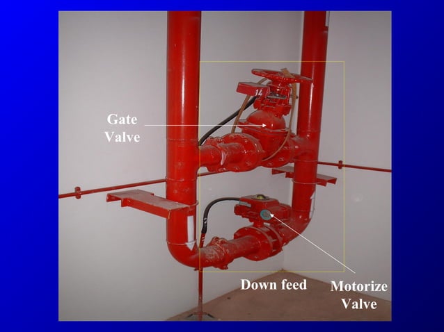 Dry & Wet Riser Systems | PPT