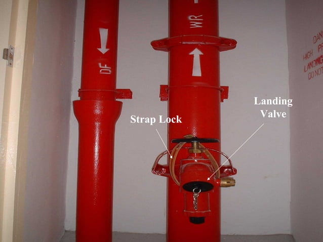 Dry & Wet Riser Systems | PPT