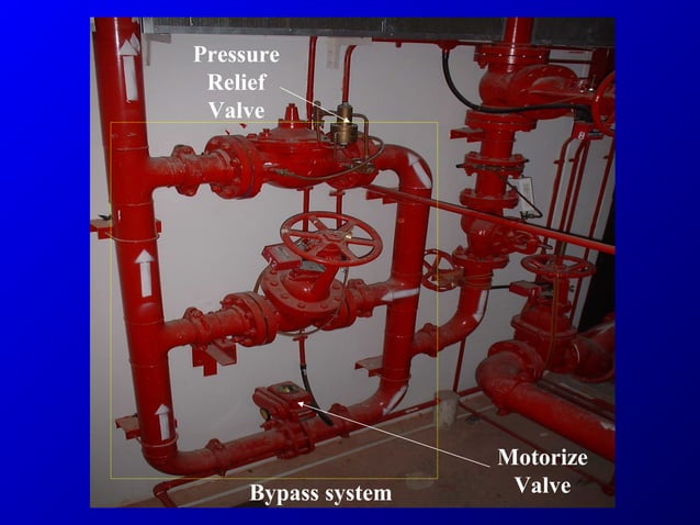 Dry & Wet Riser Systems | PPT